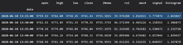 币安Python API简明教程