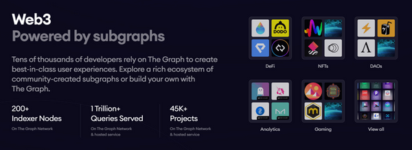 11个值得关注的AI币